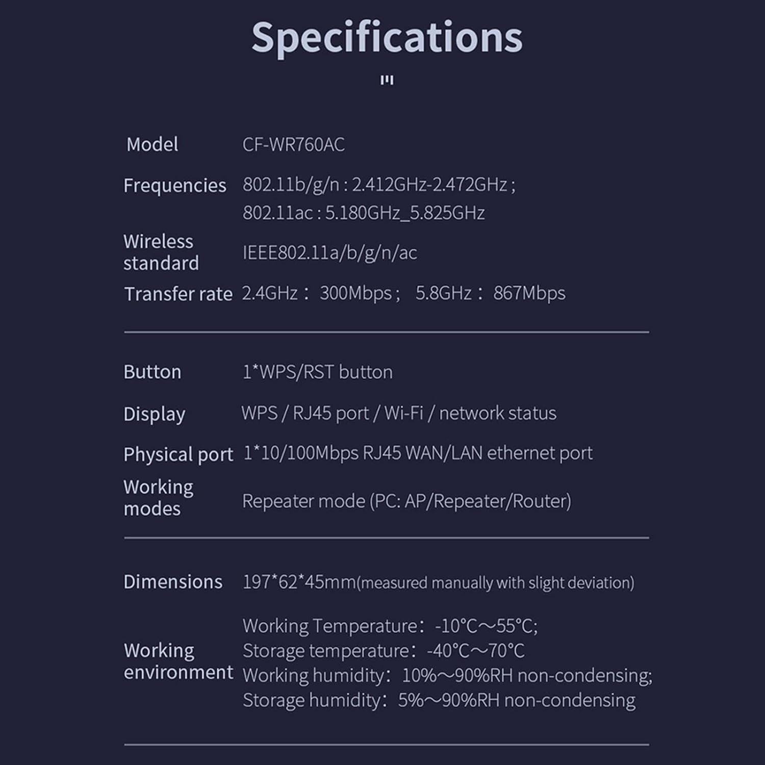 Alpha WiFi Repeater 1200 Mbps Internet HD Video OLED Display Multi ...