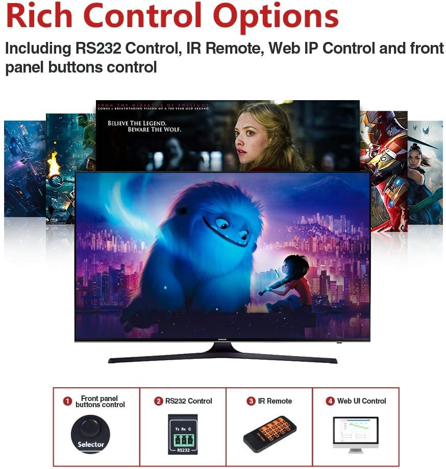 AV Access HDMI Matrix Splitter Switch 4x4 4K@60Hz Philippines | Ubuy