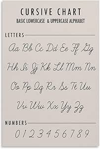 Amazon.com: Educational Poster Cursive Writing Alphabet Chart ...
