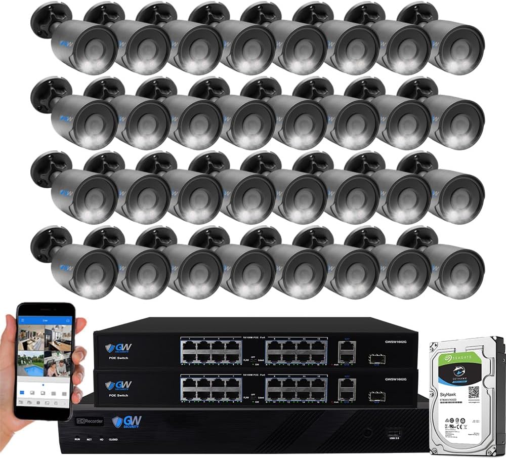 Amazon.com : GW Security 32 Channel 12MP NVR 8MP AI Human & Vehicle ...