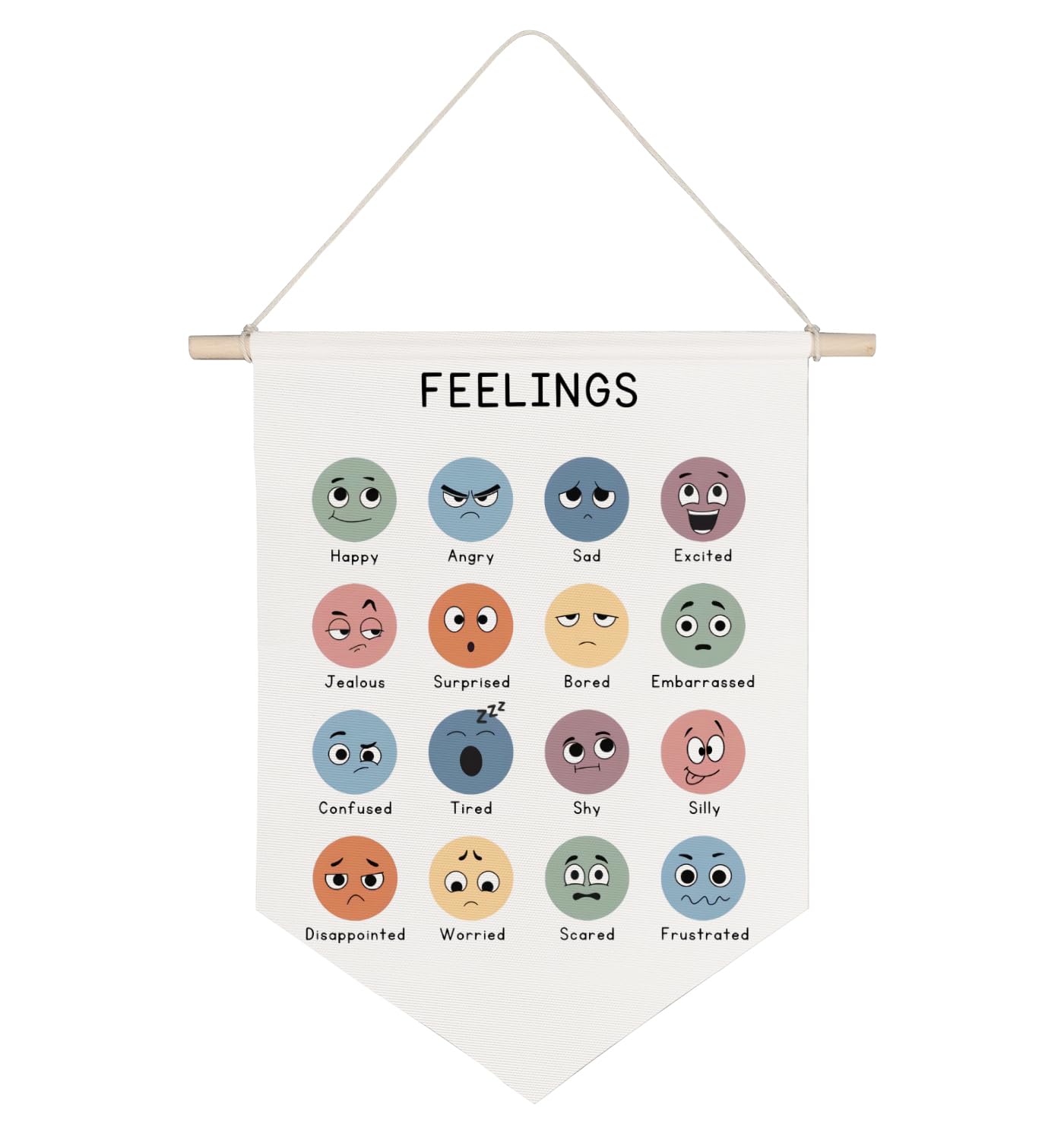 Amazon.com: QODUNG Feelings Emotions Canvas Banner,Mental Health ...