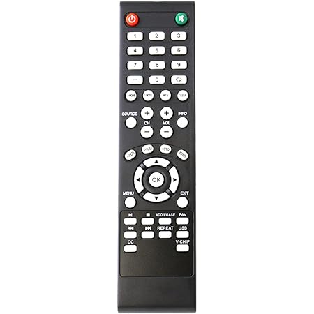 Amazon.com: Universal Remote Control Replacement for Element TV ...