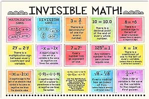Amazon.com: Youpinnong Invisible Math Metal Tin Sign Vintage Classroom ...