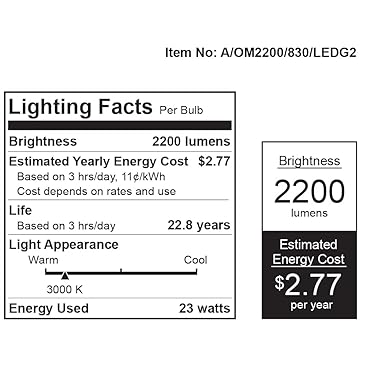 Feit Electric - High Lumen A21 LED 150W Equivalent Warm White Dimmable ...