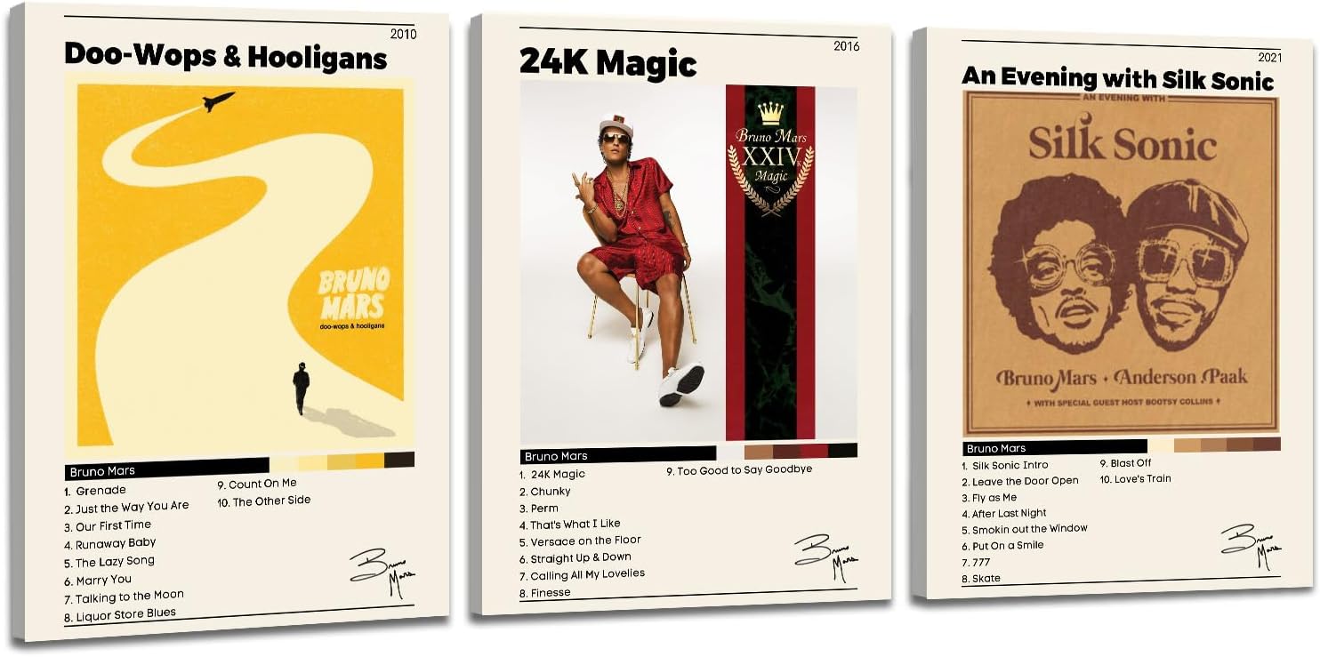 Amazon.com: Felhcc Album Cover Posters, Framed Album Posters with ...