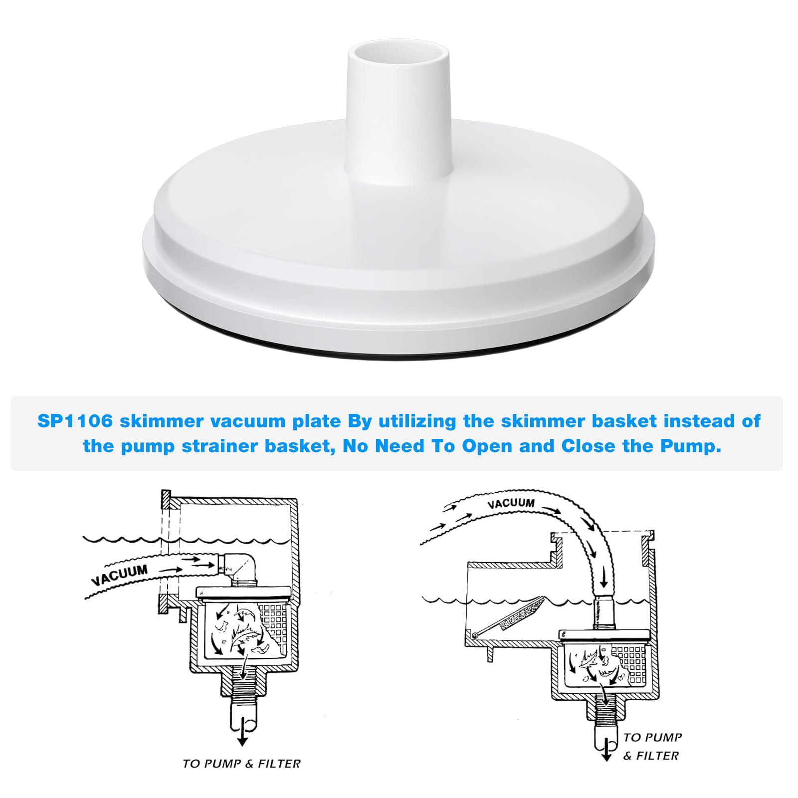 Snapklik.com : Pool Skimmer Vacuum Plate SP1106 Replacement Hayward Pool Vacuum Skimmer ...