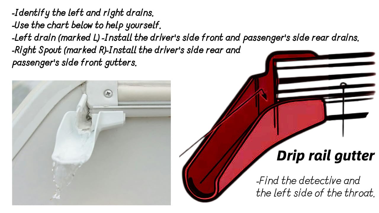 Motorhome Gutter Extension 2-Pack Long White Rain Gutter Spouts For RV ...