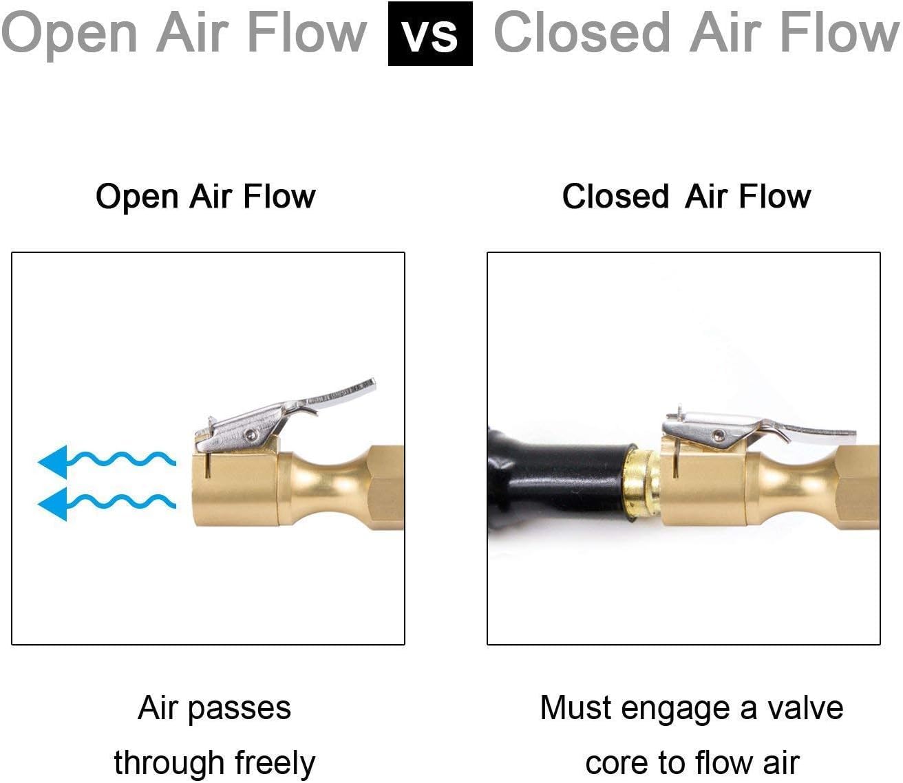 AstroAI Air Chuck Closed Flow, 1 Pack Yellow