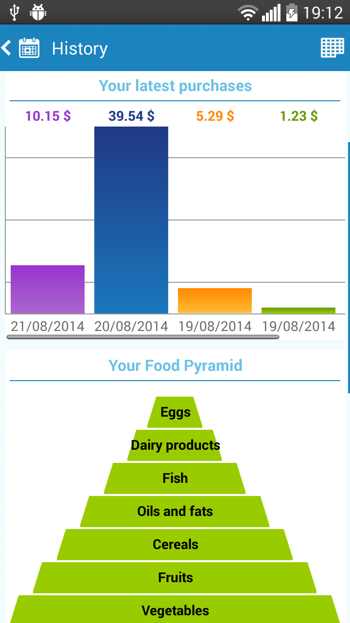 Intelligent Shopping List - App on Amazon Appstore