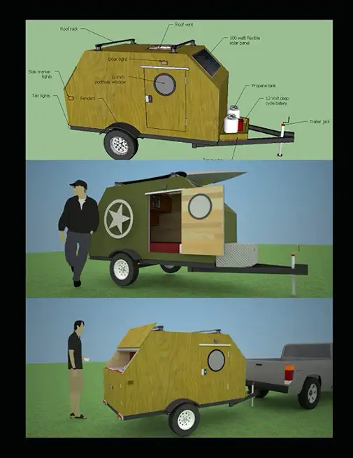 Building A Camper Trailer: Step-By-Step Plans For Beginners | ShunAuto