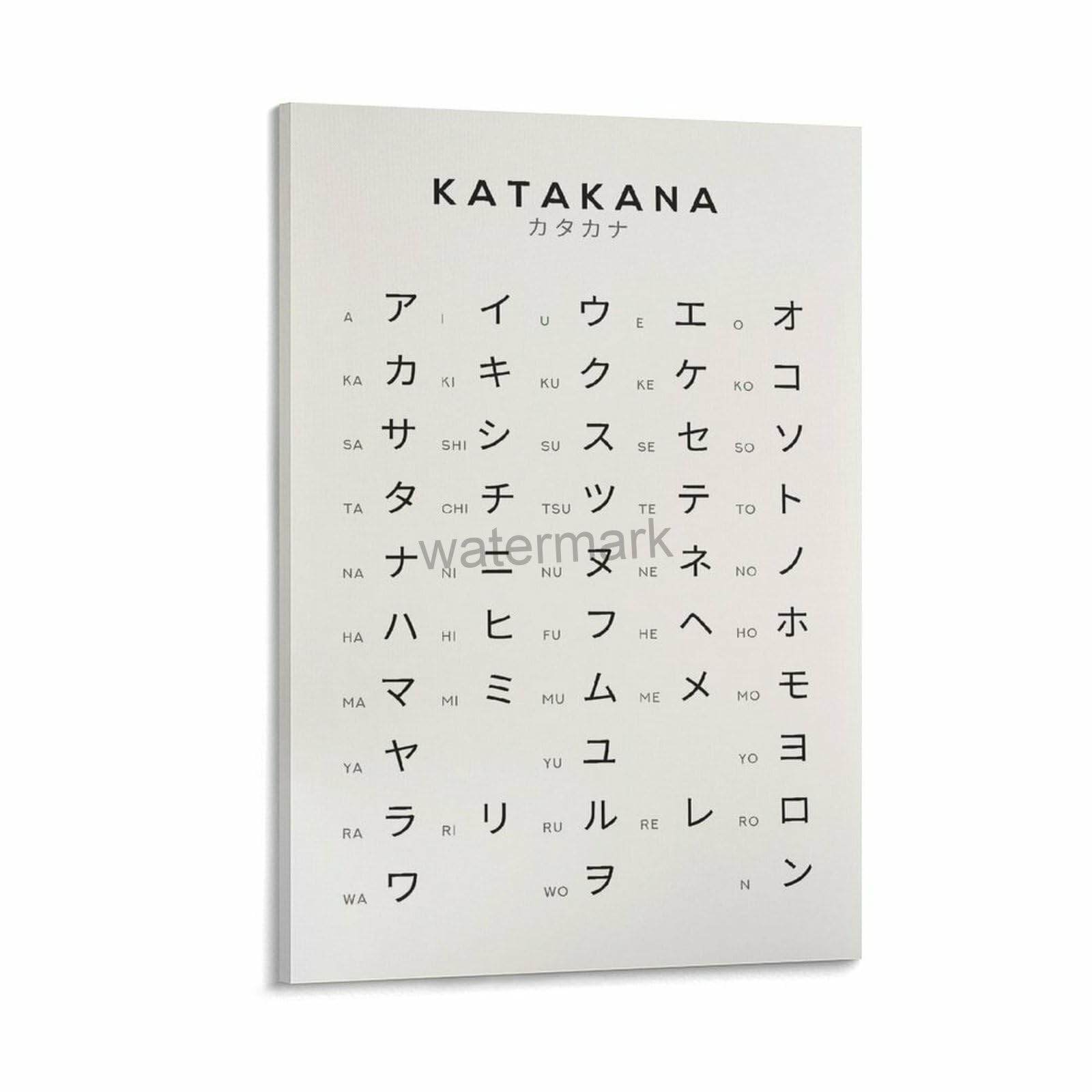 Amazon.com: Japanese Katakana Chart Print Alphabet Poster Canvas ...