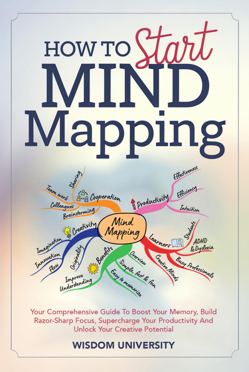 How To Start Mind Mapping: Your Comprehensive Guide To Boost Your ...