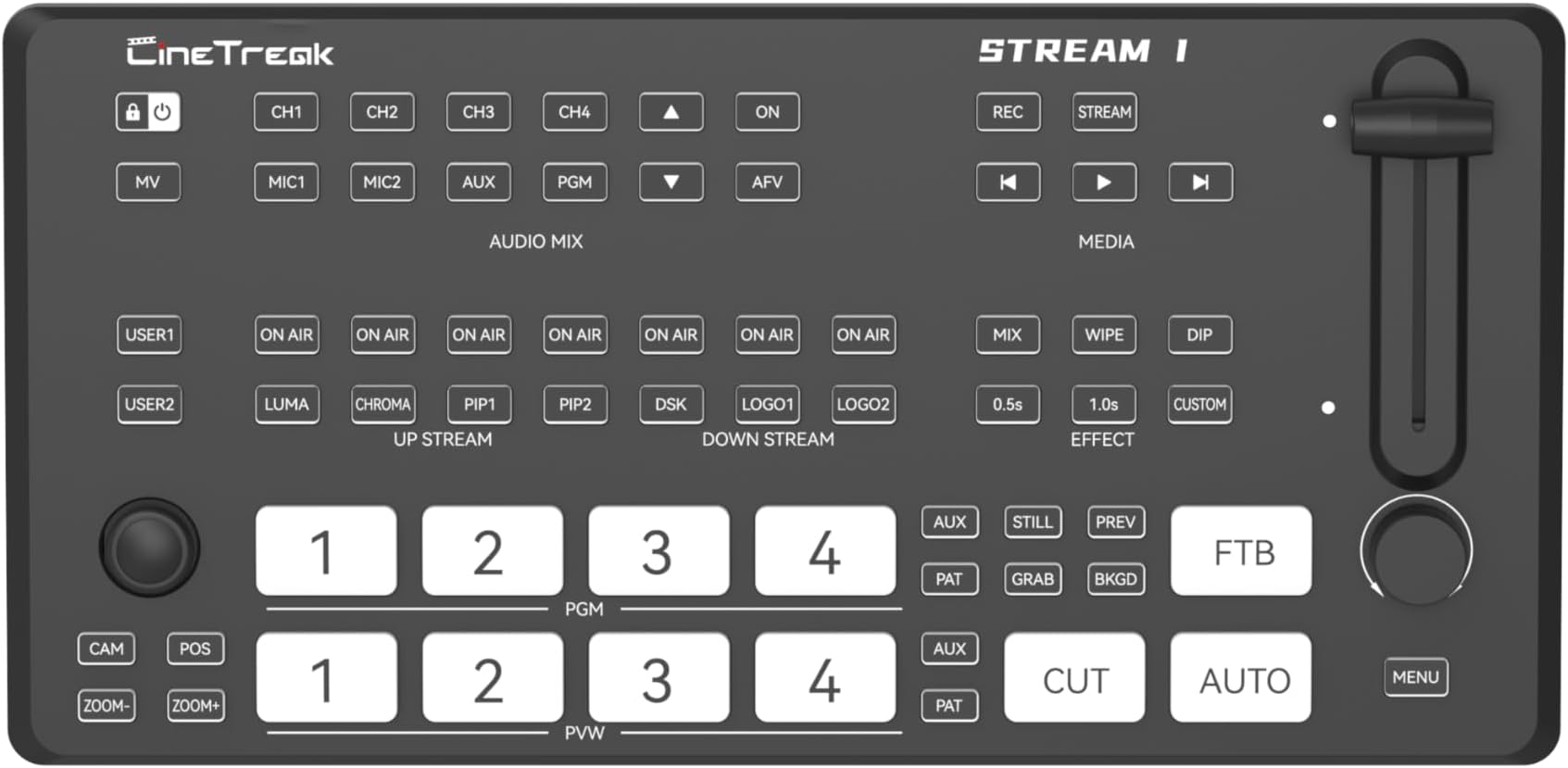 Amazon.com: Cinetreak Stream-1 HDMI Professional Multi Camera Video ...