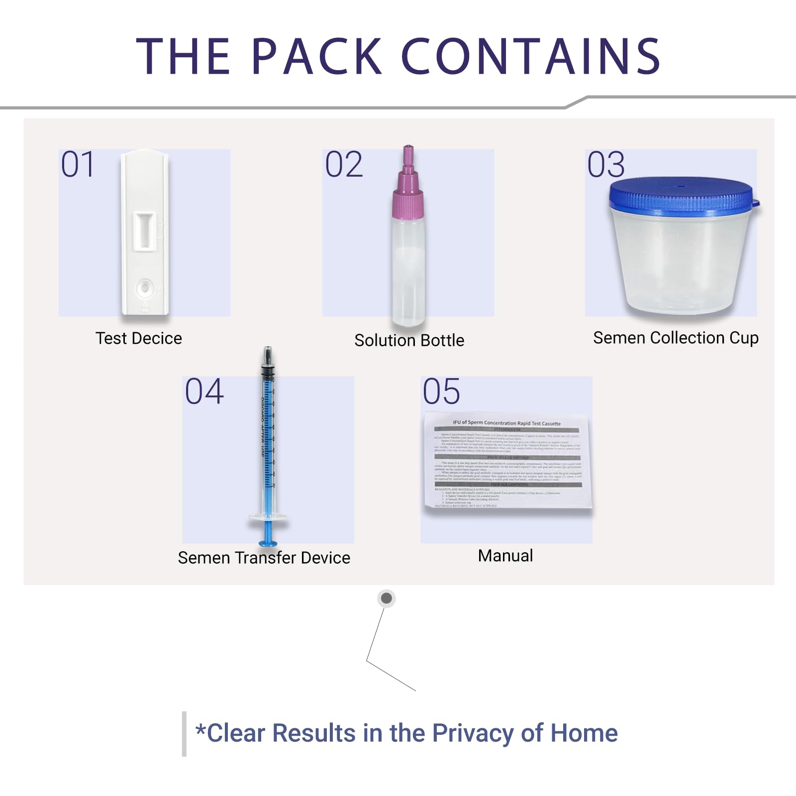 Snapklik.com : Mens Fertility Home Test Kit For Men-Trak Plus Male ...