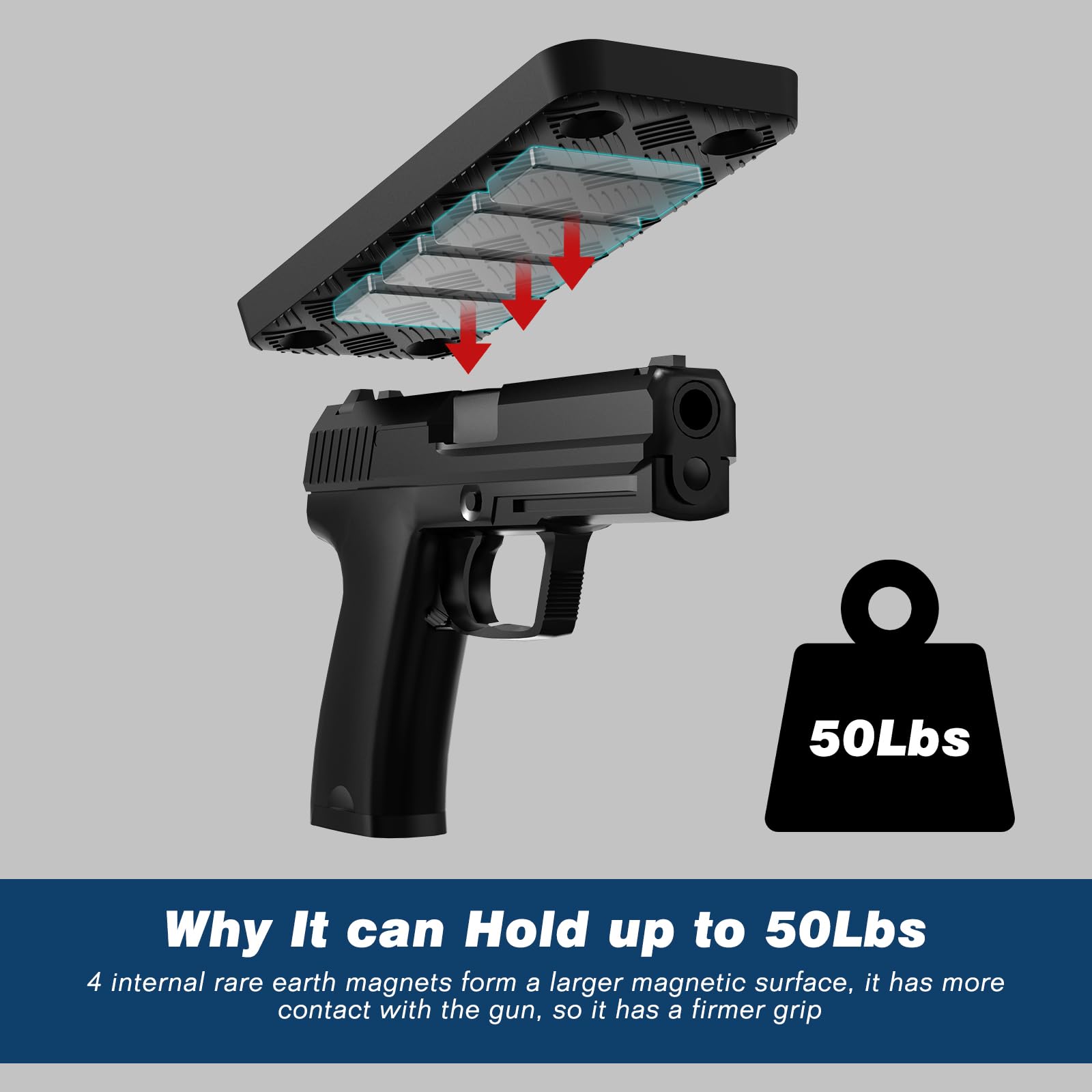 Snapklik.com : 4Pack Gun Magnet Mount, 50 Lbs Magnetic Gun Holder For ...