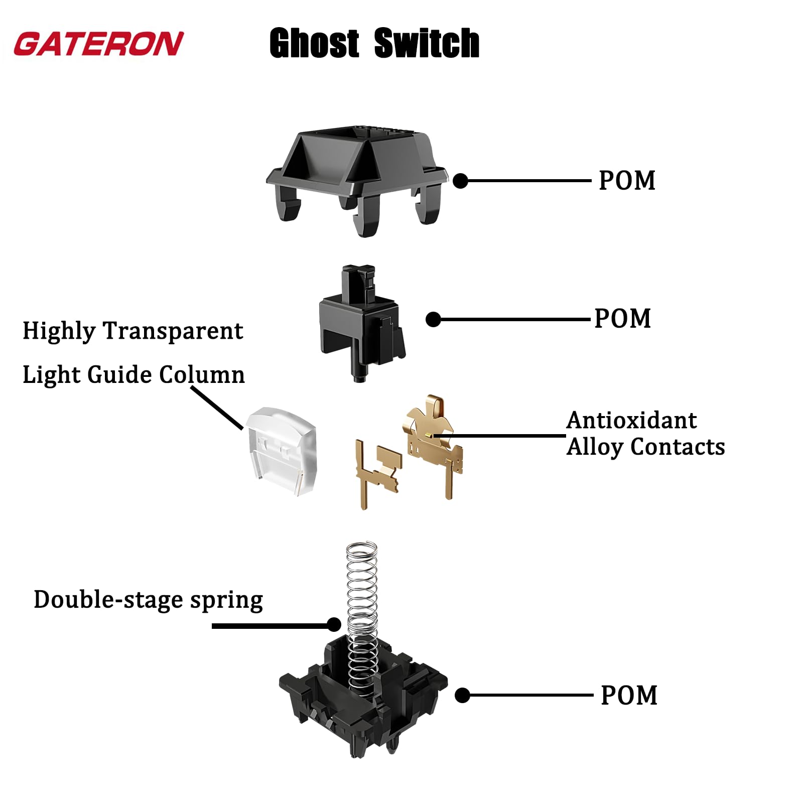 Snapklik.com : Gateron Ghost Switches For MX Mechanical Keyboard,5-Pin ...