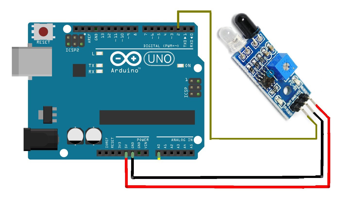 Buy SunRobotics IR(Infrared) Proximity Sensor Module Best for Obstacle Avoidance & Line Follower ...