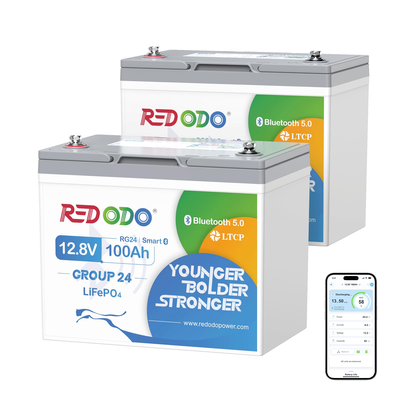 Amazon.com: Redodo 100Ah LiFePO4 Battery Bluetooth, Low-Temp Protection ...