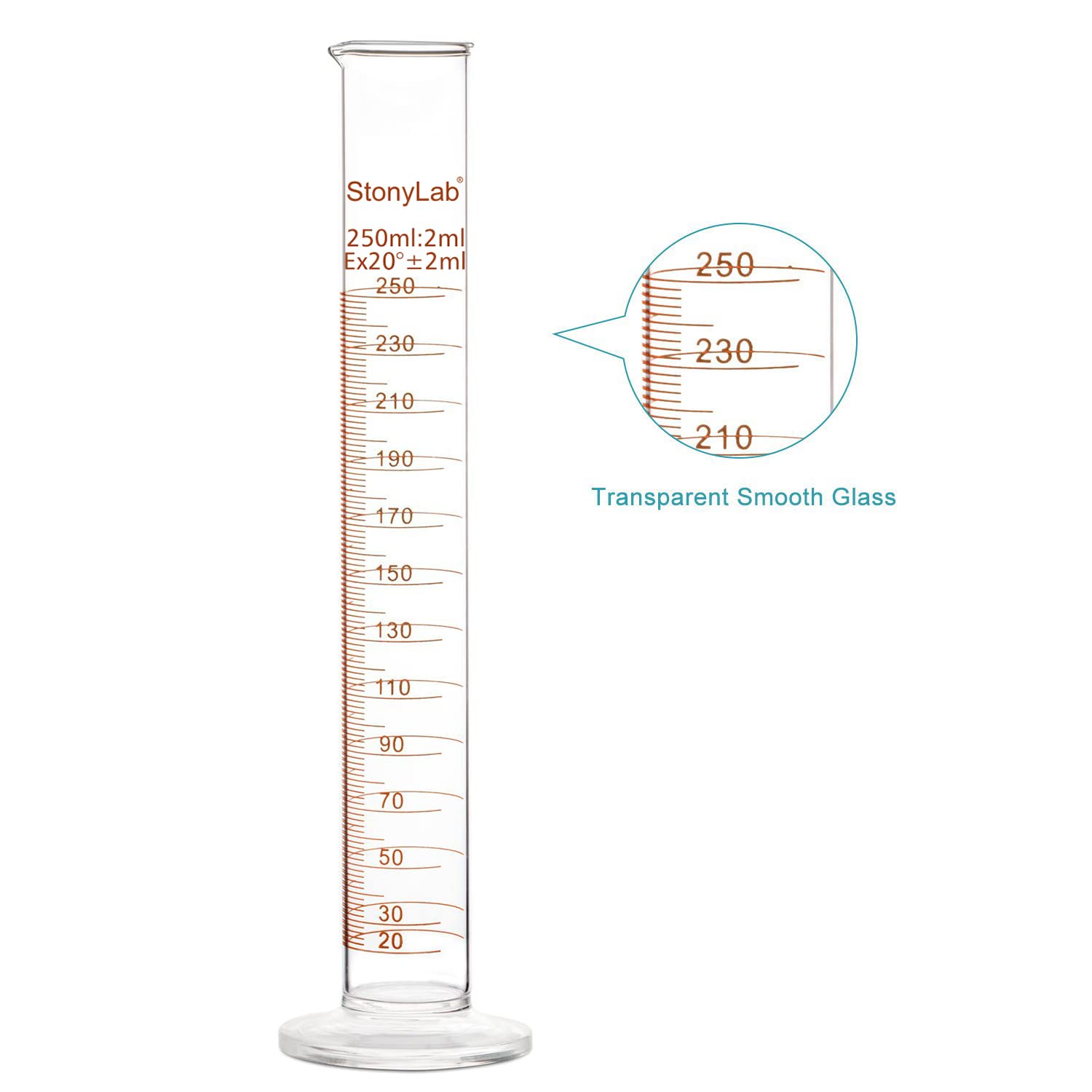 Snapklik.com : StonyLab 4-Pack Borosilicate Glass 250ml Heavy Wall ...