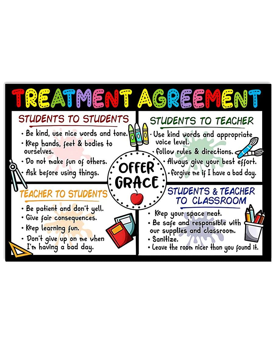 Classroom Consequences Poster