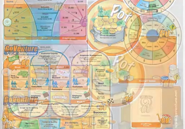 Watch Demo Video of GoVenture Entrepreneur Board Game on Amazon Live