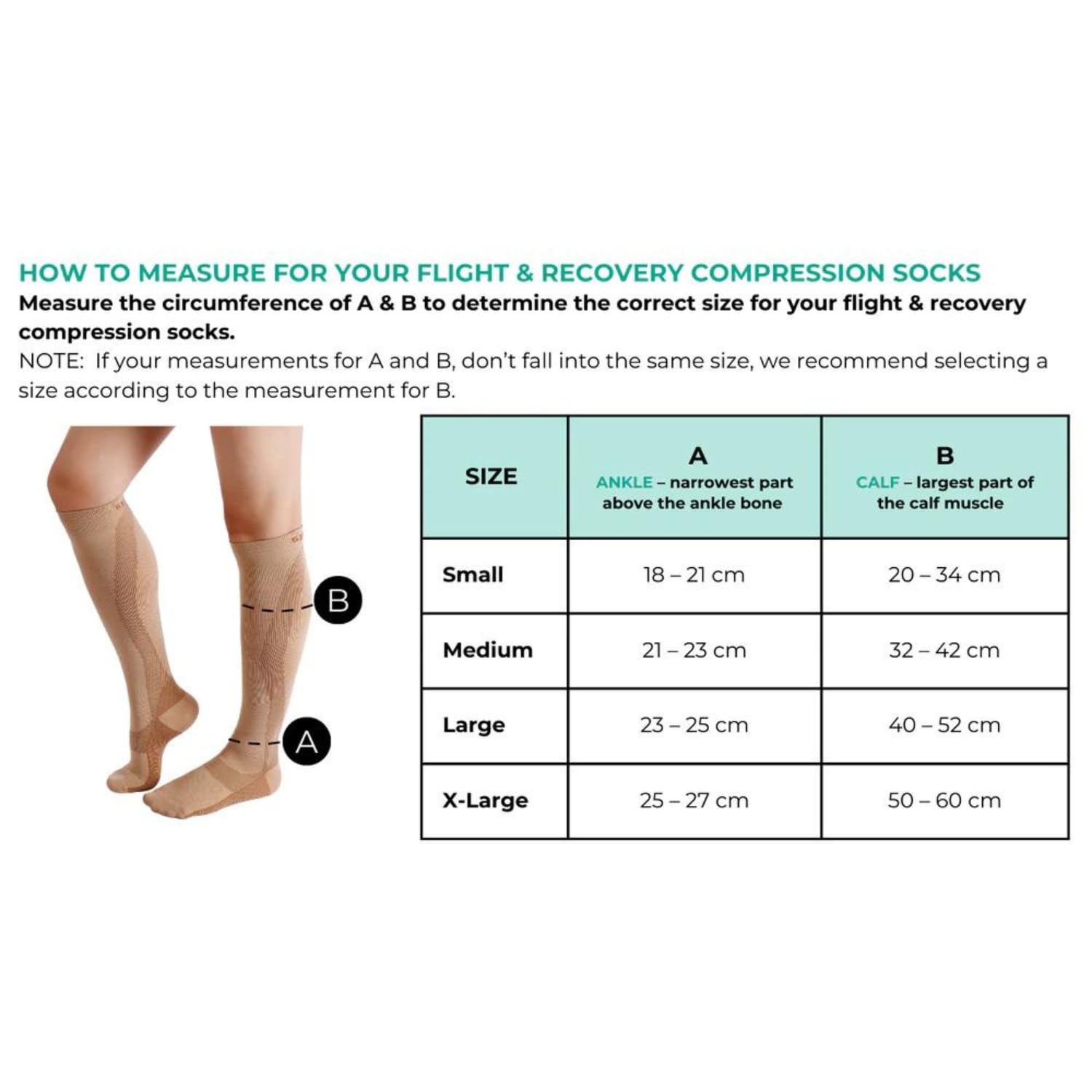 SynxBody Flight Compression Socks for Women & Men – These Flight Socks ...
