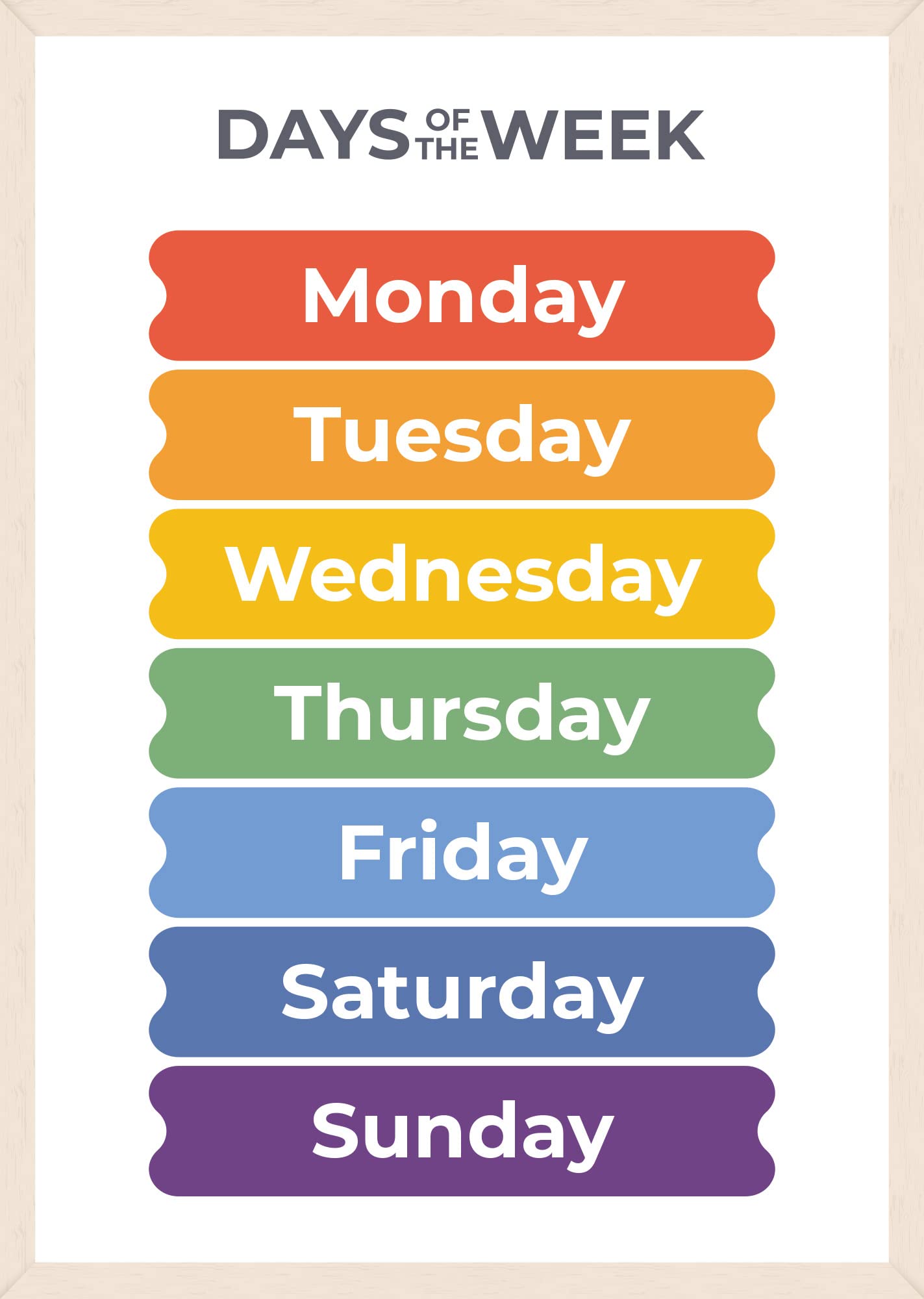 Wonder Tots Days of the Week Poster - Educational Learning Poster for ...