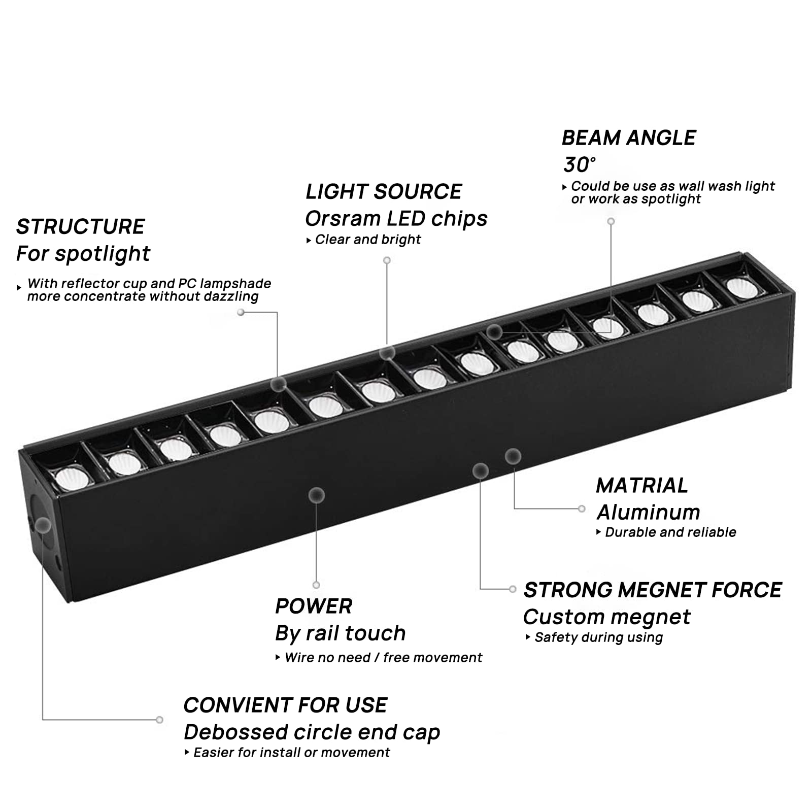 48V LED Dimmable Magnetic Spotlight For XTB106 System SCON 48V Dimmable ...