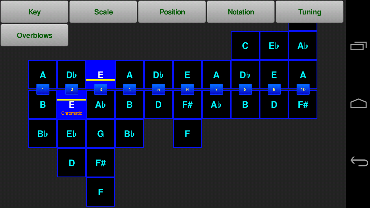 Bendometer - App on Amazon Appstore