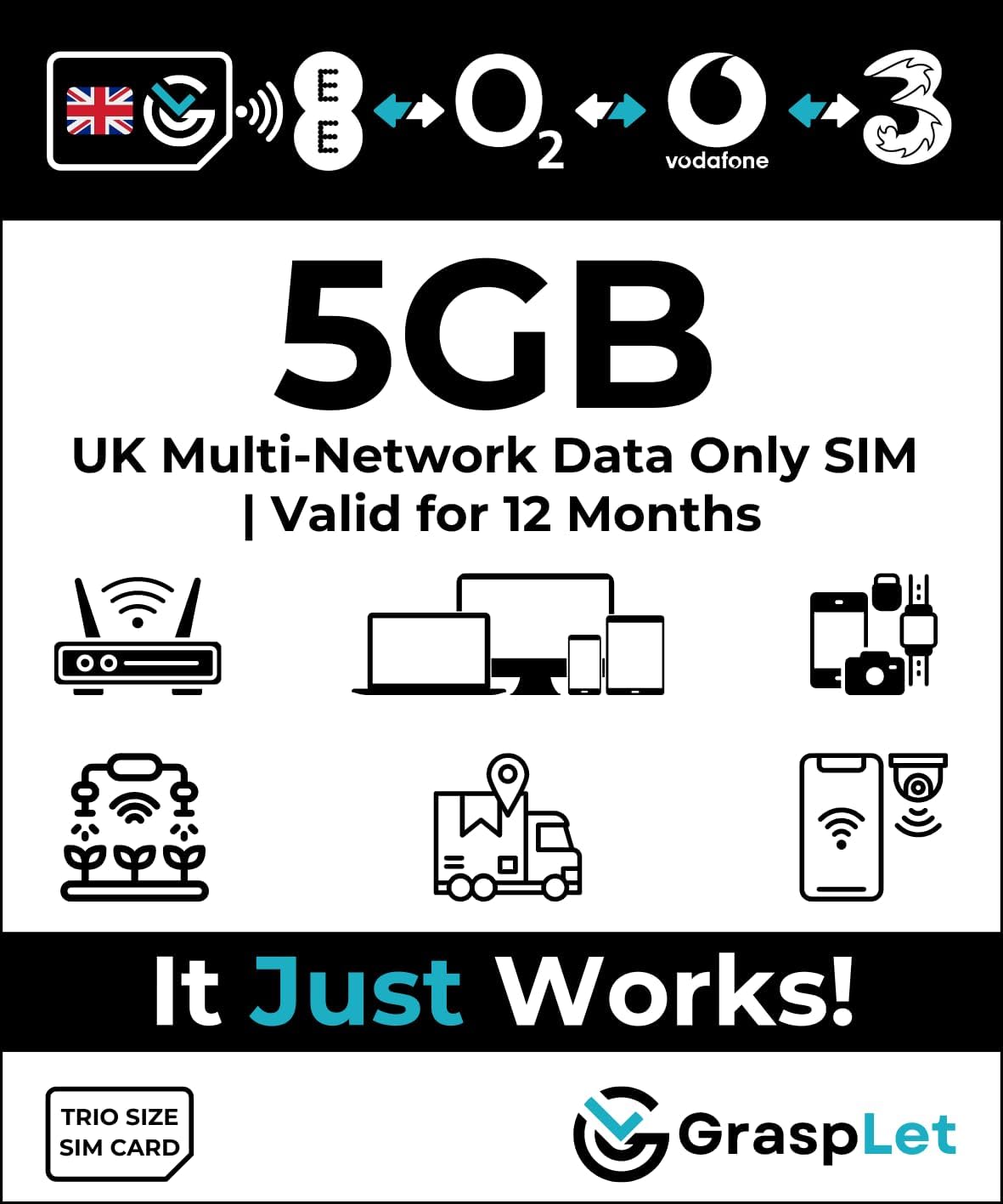 UK Multi-Network Data SIM Card | Automatically Selects the Strongest ...