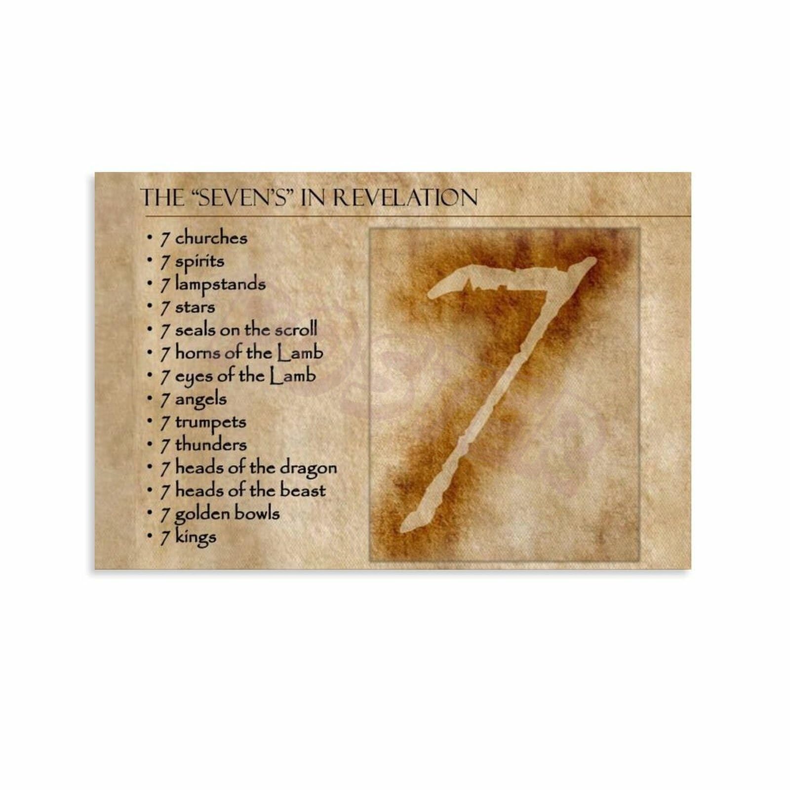 Revelation Bible Study Markings