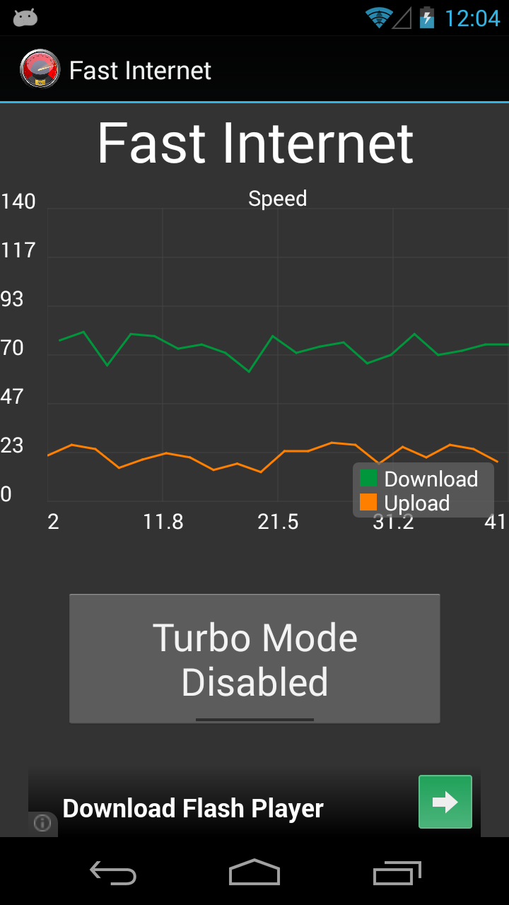 Fast Internet - App on Amazon Appstore
