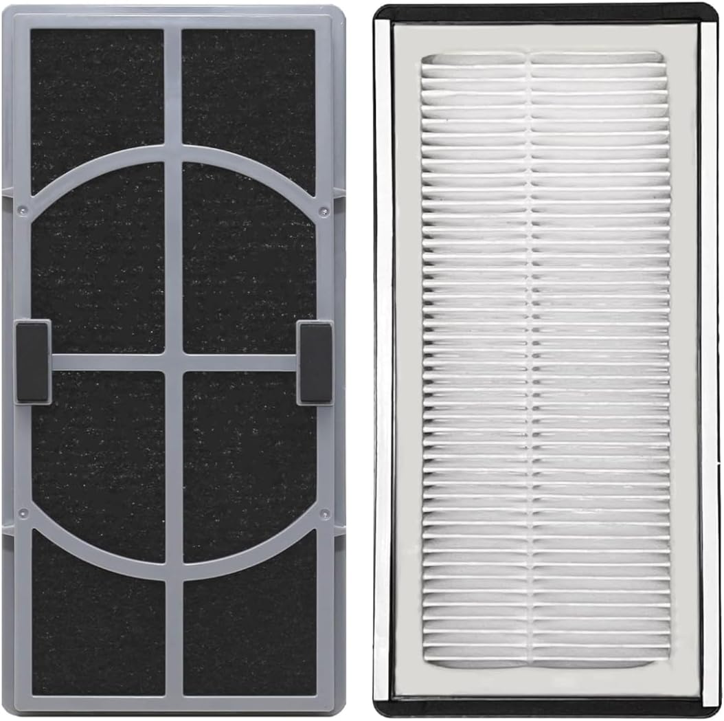 Amazon.com : for 2X for HEPA A/D/H + for Carbon Filter for Holmes ...