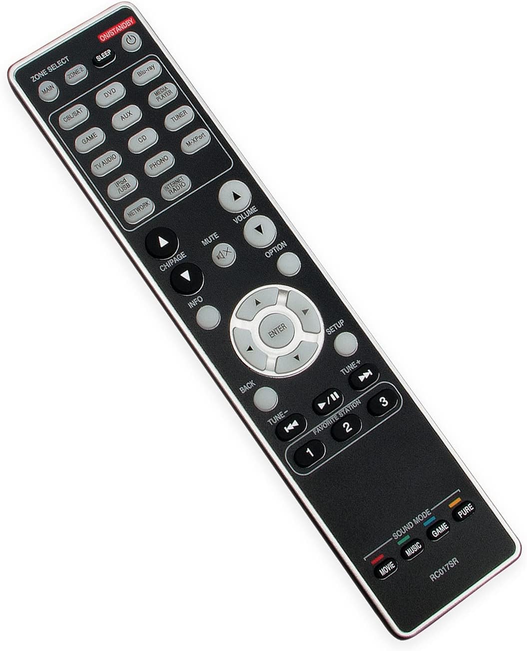 Amazon.com: RC042SR Replace Remote Control fit for Marantz AV Surround Receiver SR5015 SR5015 ...