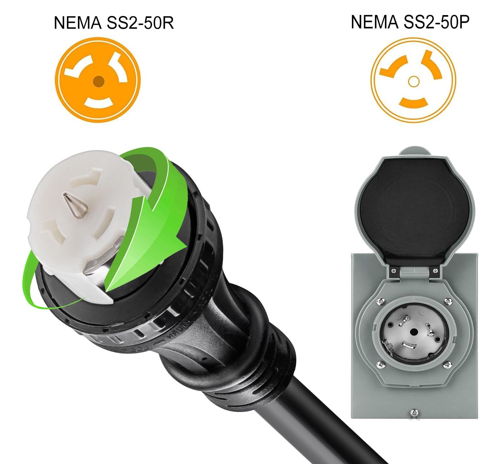 50 Amp Generator Cord and Power Inlet Box, 25ft Generator Power Cord ...