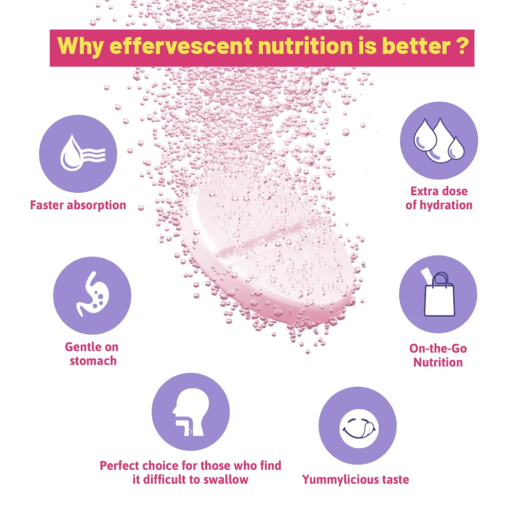Chicnutrix Cysterhood - PCOS Management with N-Acetylcysteine 600mg and ...