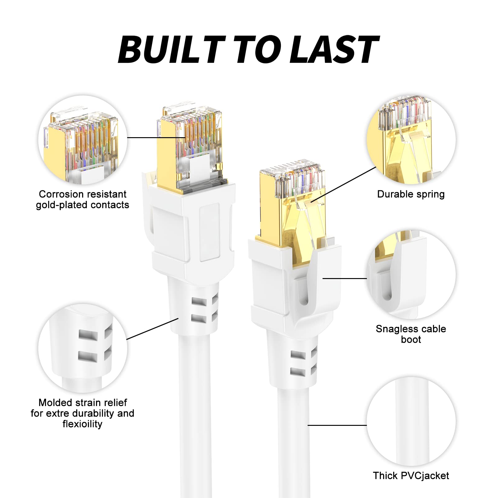 Snapklik.com : MOSIMLI Cat 8 Ethernet Cable 1.5Ft 2-Pack, High Speed ...