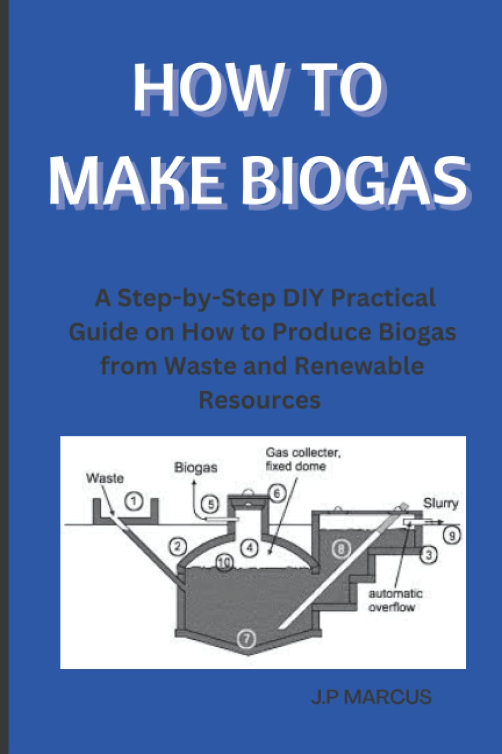 Buy HOW TO MAKE BIO: A Step-by-Step DIY Practical Guide on How to ...