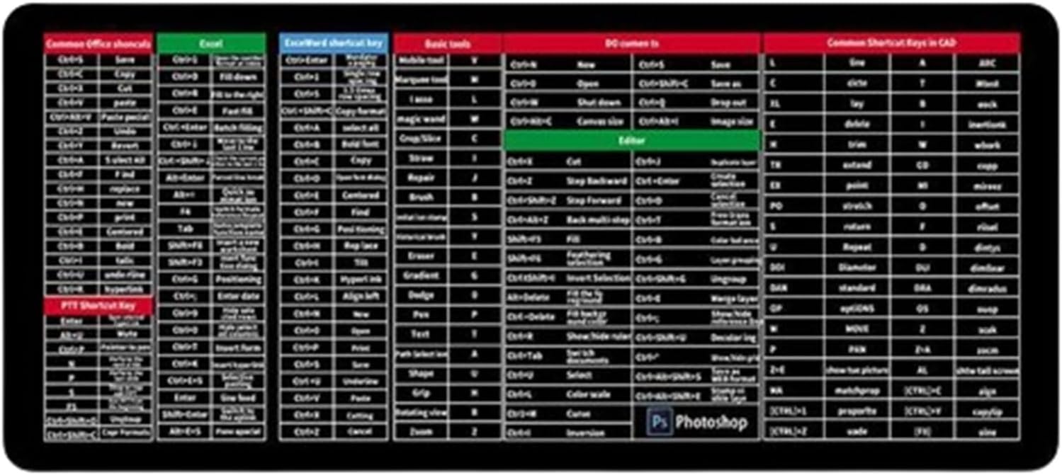 Amazon.com: Computer Excel Pad, Excelpad Shortcut Mouse Pad, Excel ...