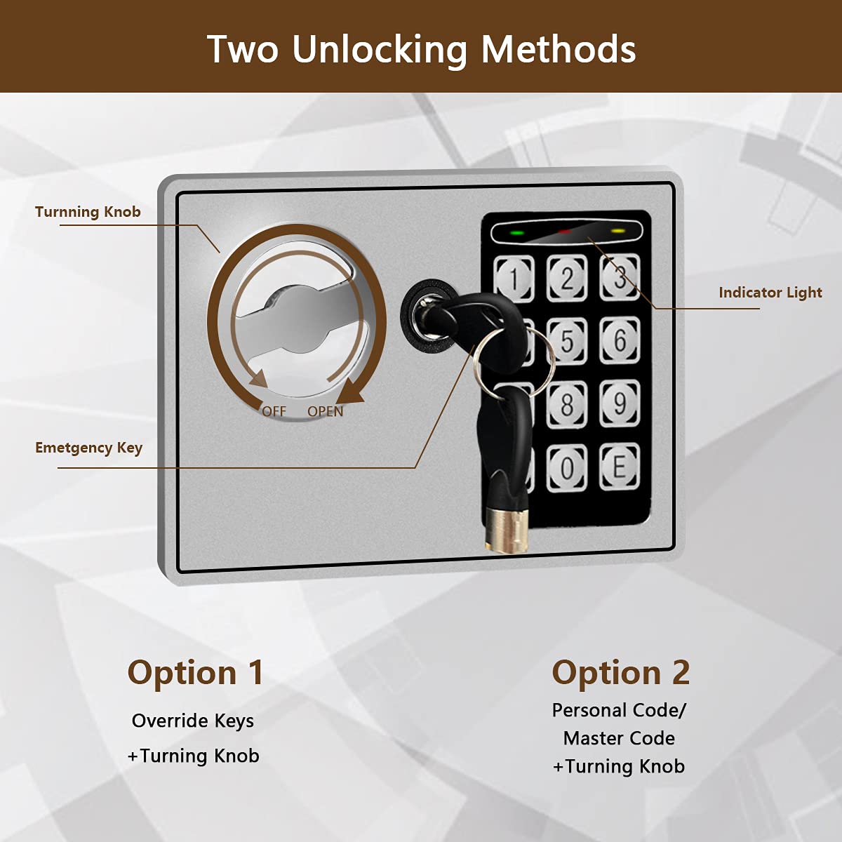 Sdstone Safe Box with Sensor...B0881D6867 | Encarguelo.com