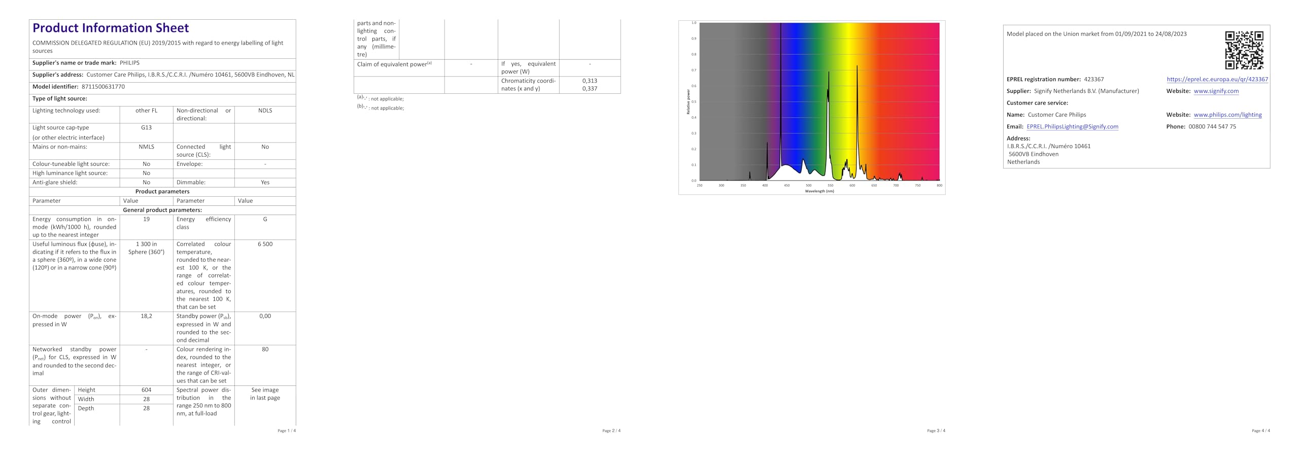 TOKIISHE 12pcs Starter for Fluorescent Light, T8 Fluorescent Tube ...
