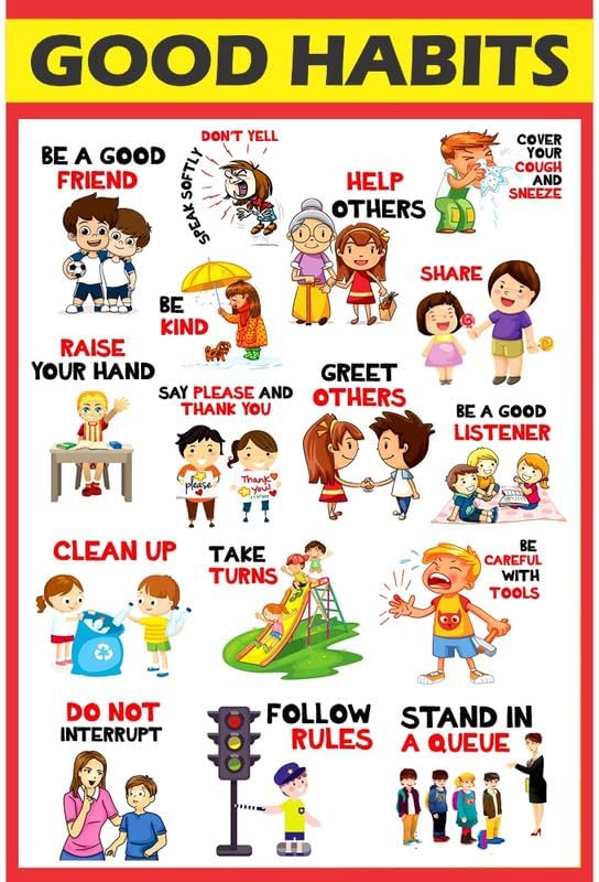 Poster Wallah Good Habits Chart For Kids Educational Poster Day ...