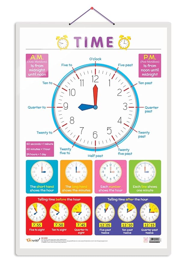 TIME Early Learning Educational Chart for Kids | 20"X30" inch |Non ...