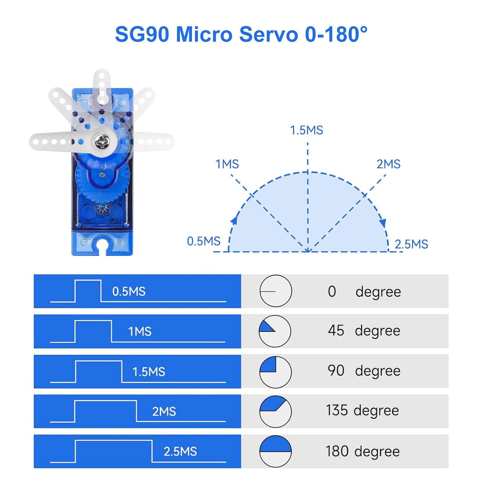 Snapklik.com : SG90 Micro Servo 9G Servo Kit AYWHP 8 Pcs SG90 Servo ...