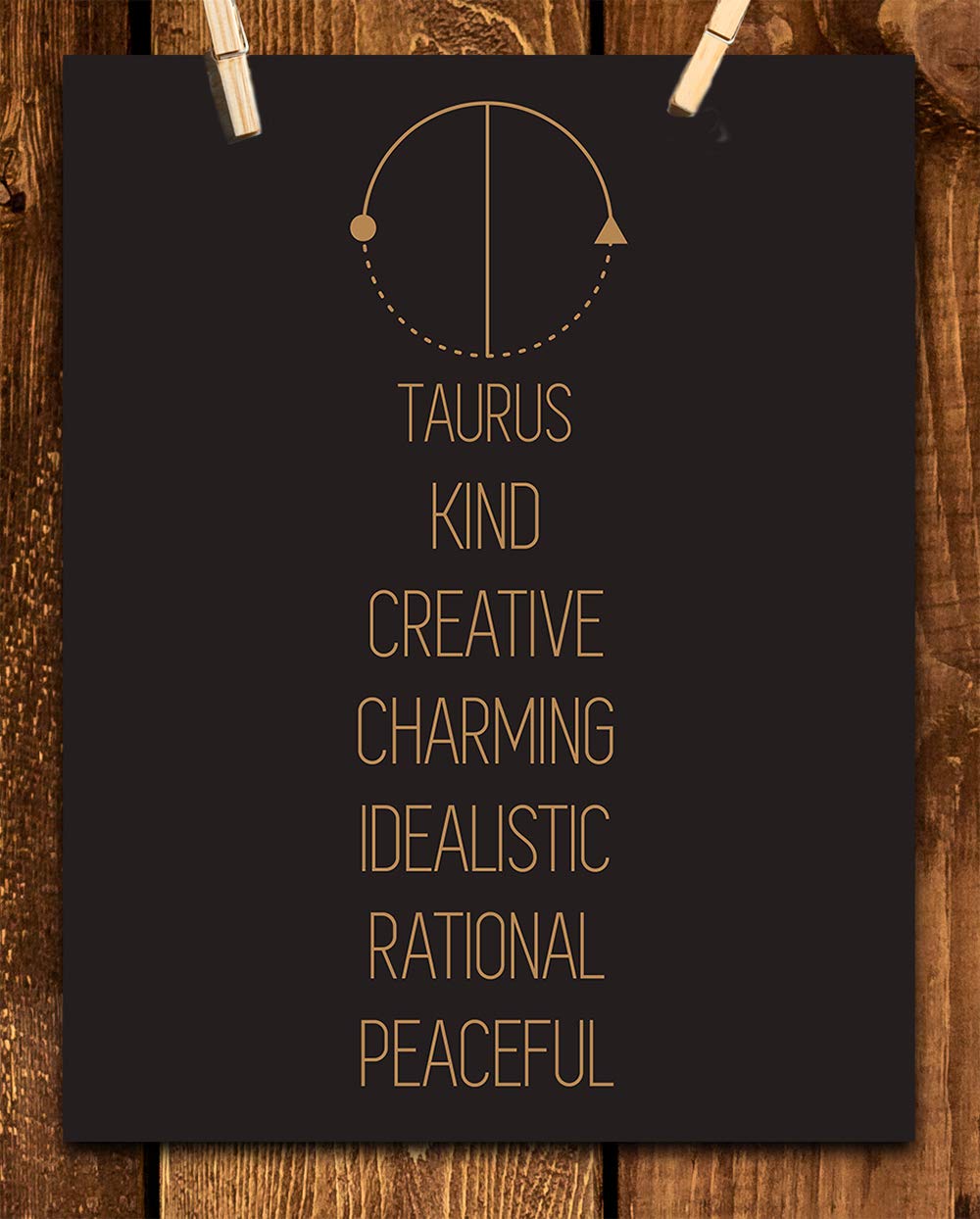 Taurus Zodiac Sign Quotes