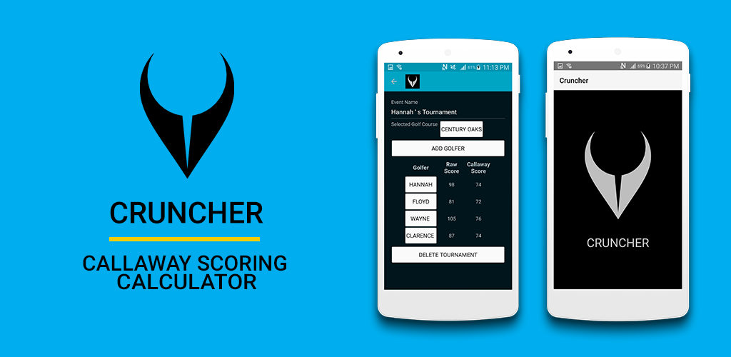 Cruncher Lite: Callaway Scoring Calculator:Amazon.com:Appstore for Android