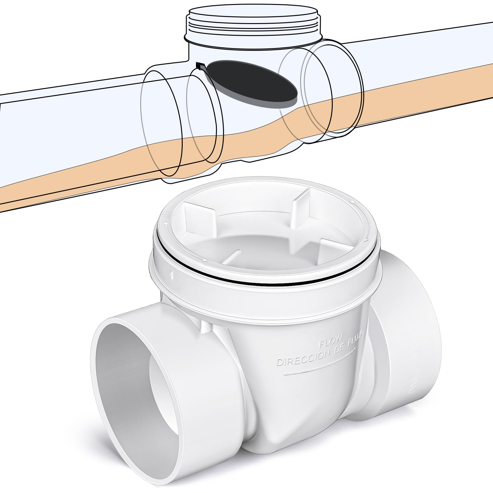 Snapklik.com : Tondiamo Backwater Valve Drain Backflow Preventer Valve ...