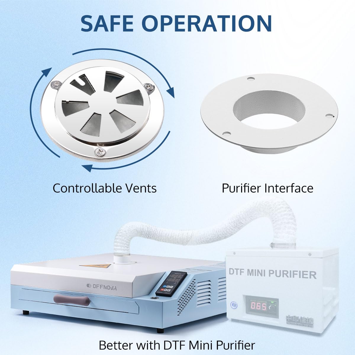 Snapklik.com : DTF Oven, A3 A4 A5 Powder DTF Curing Oven, Time ...