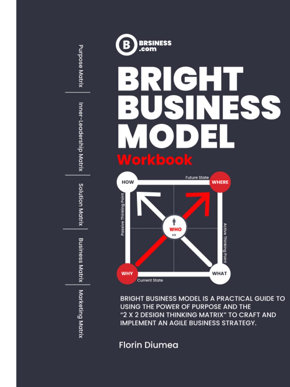 Bright Business Model: 2x2 Design Thinking Matrix: Diumea, Florin ...