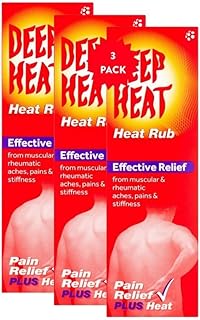 Deep Heat For Muscle Pain: Effective Relief Or Just A Myth? | CyVigor